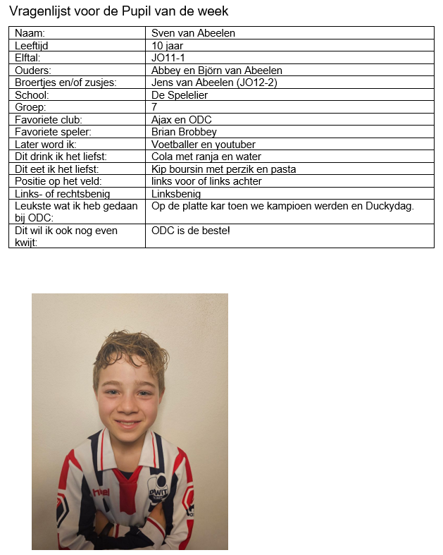 Nieuws - ODC